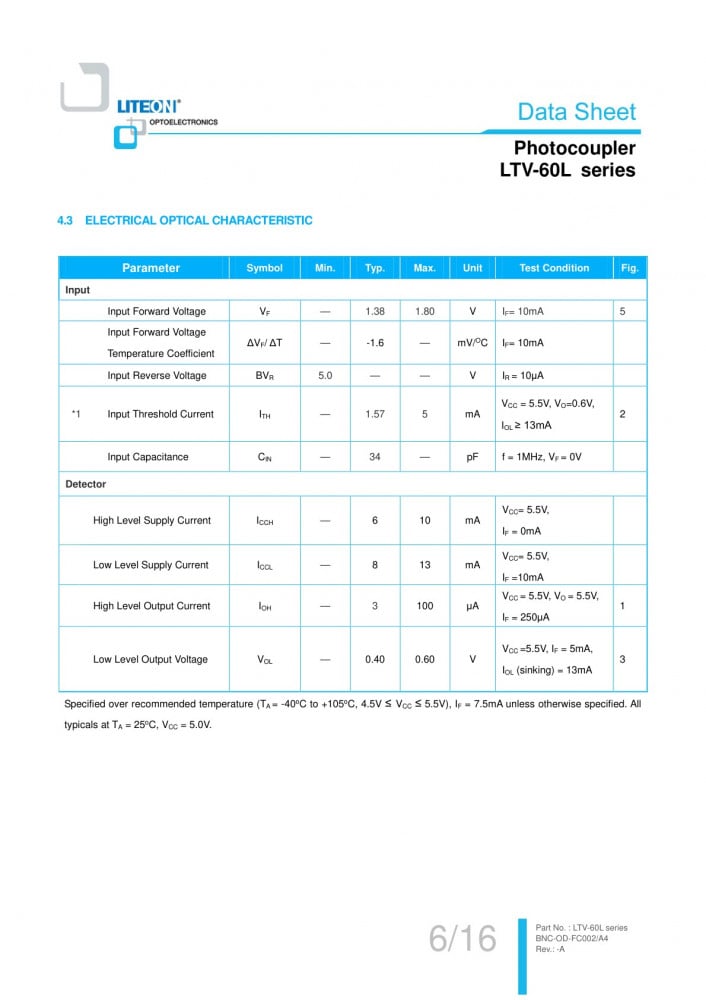 LTV60LPTA1-V datasheet page 7