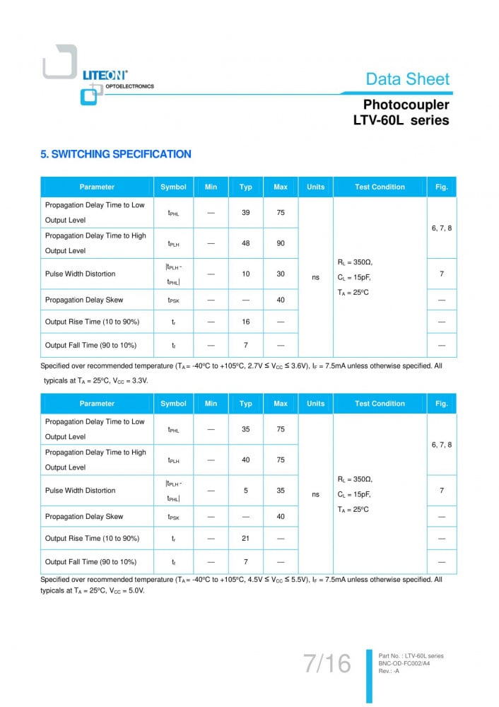 LTV60LPTA1-V datasheet page 8