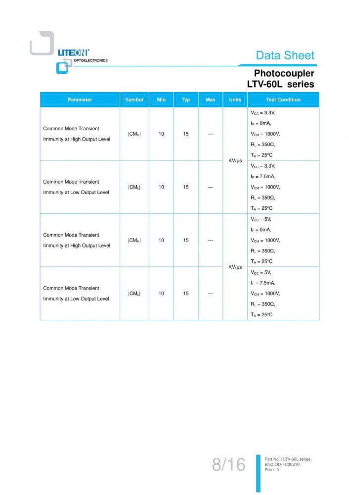 LTV60LPTA1-V datasheet page 9