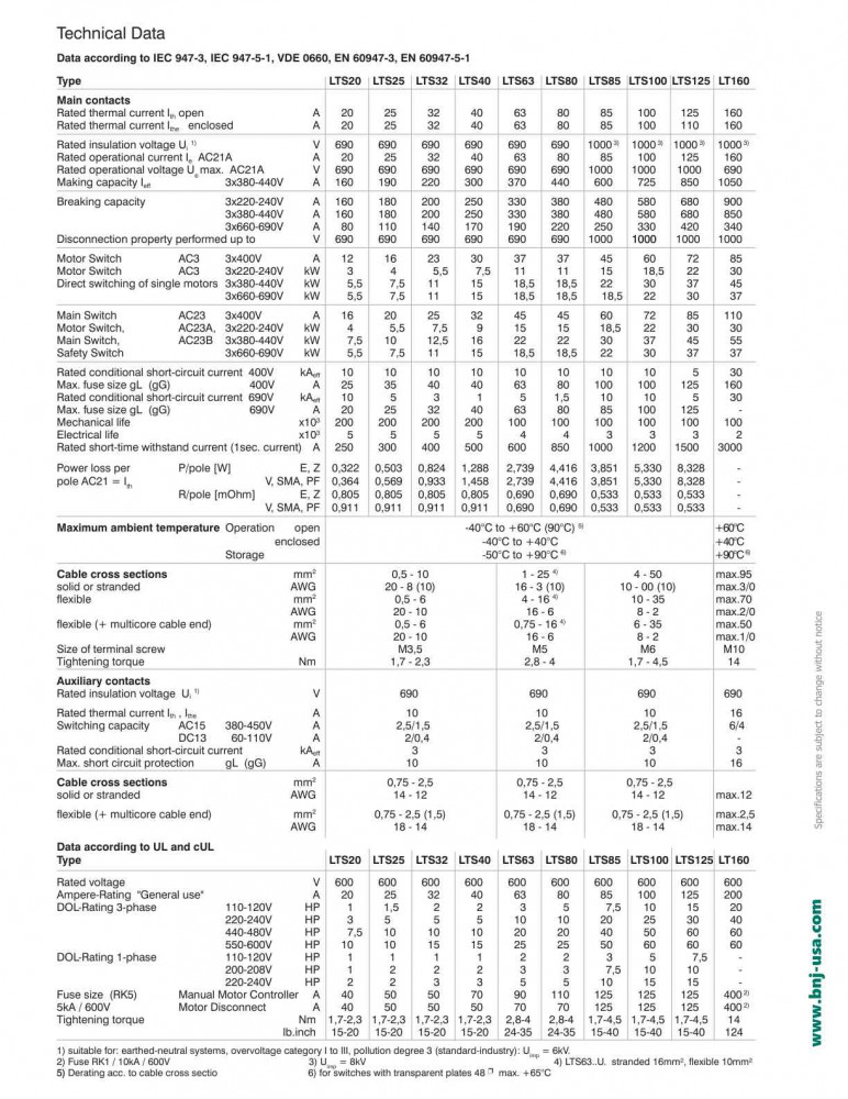 LTS series technical document page 2