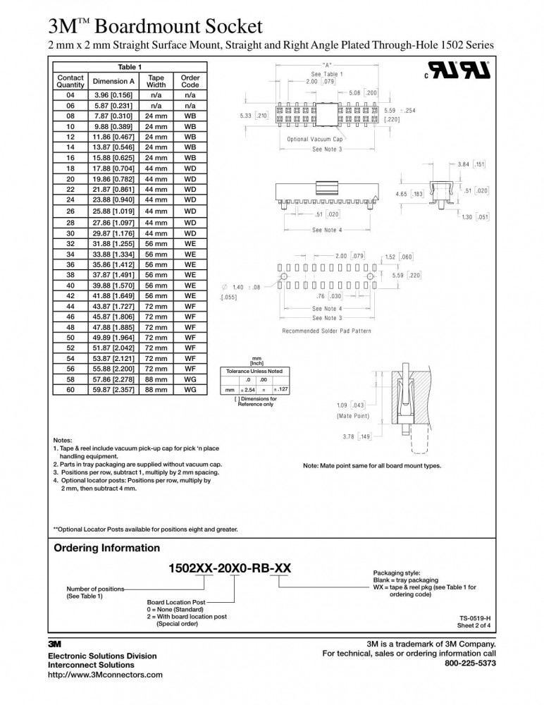 3M 150224-2000-RB datasheet sheet 2