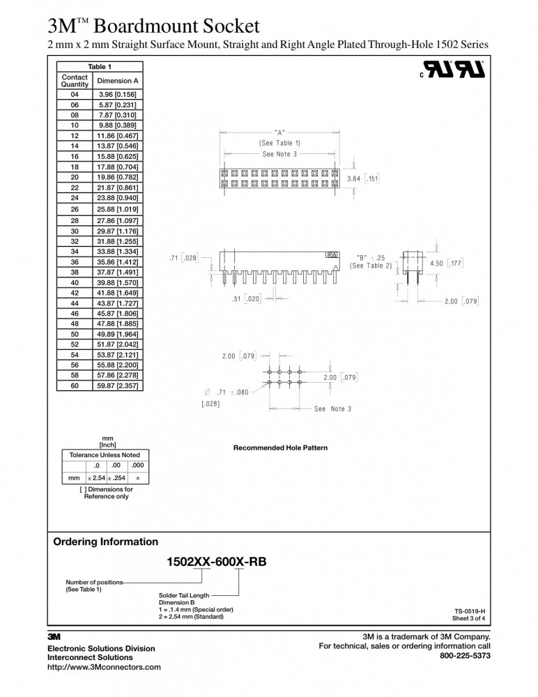 3M 150224-2000-RB datasheet sheet 3