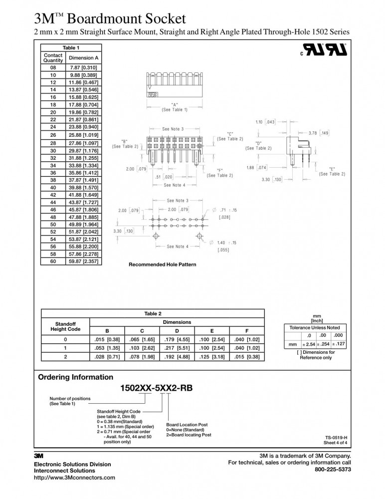 3M 150224-2000-RB datasheet sheet 4