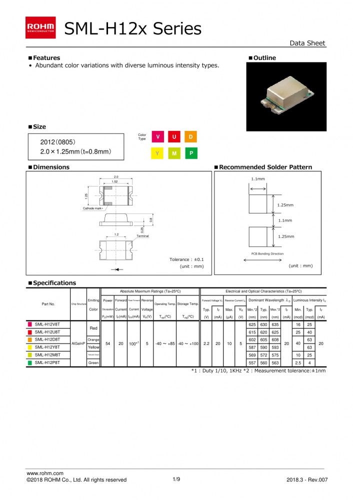 ROHM SML-H12V8TT86 document page 1