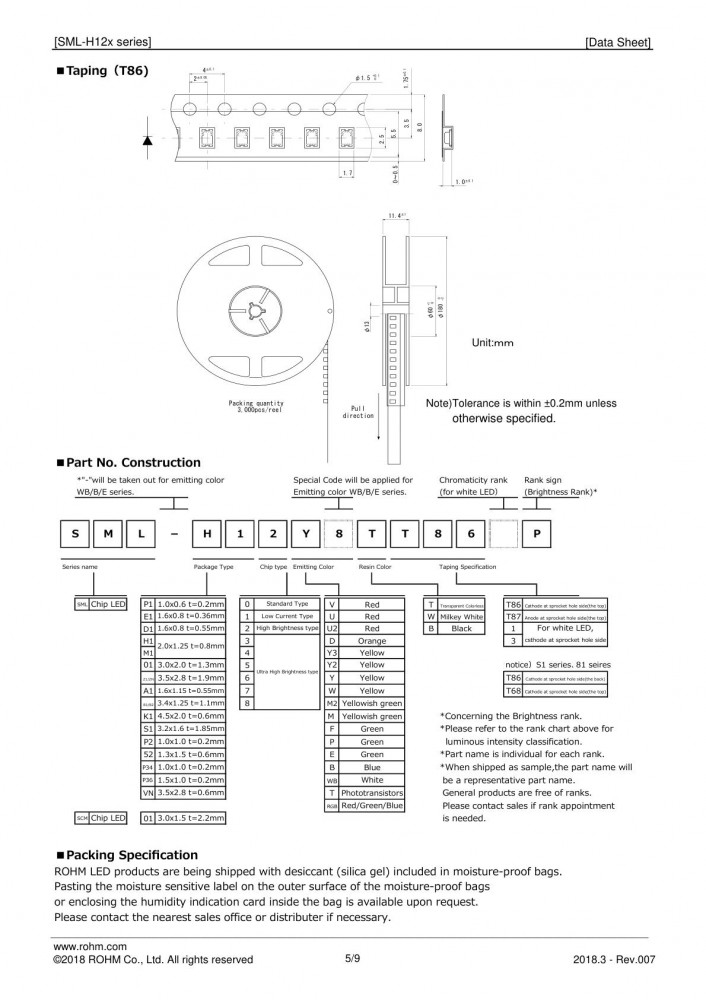 ROHM SML-H12V8TT86 document page 5