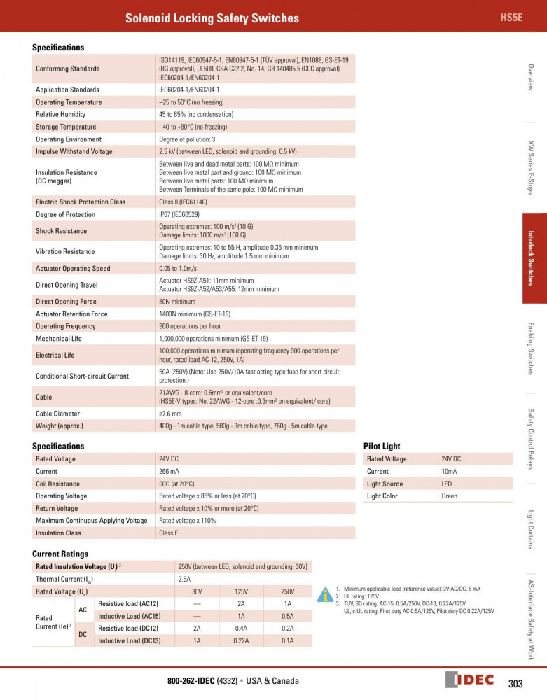 IDEC HS5E documentation page 5