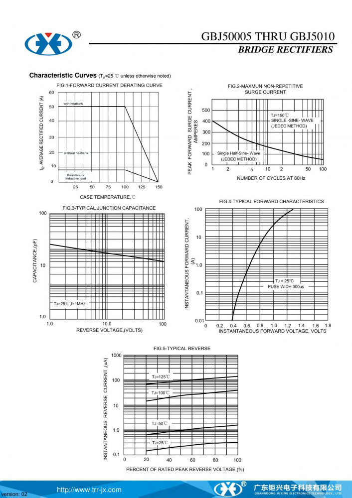 GBJ5010 datasheet page 2
