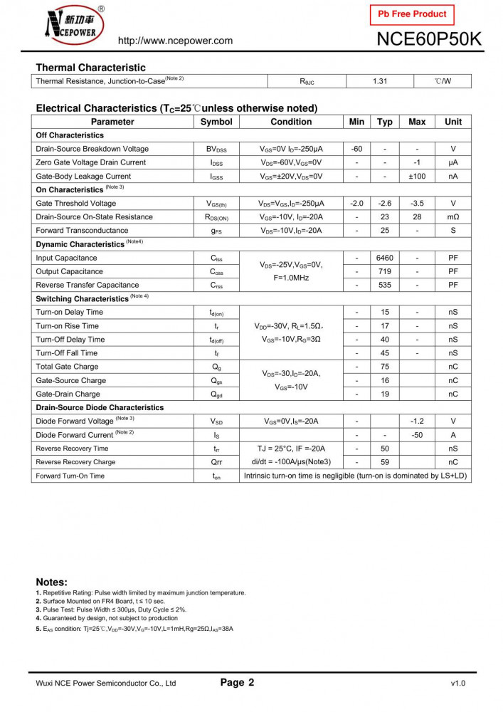 NCE60P50K datasheet page 2