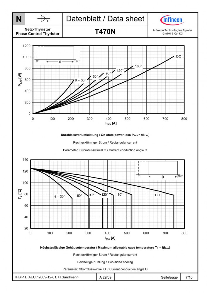 T470N16TOF datasheet page 7