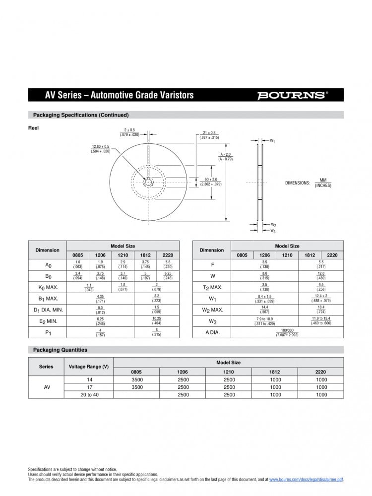 BOURNS AV Series datasheet page 9