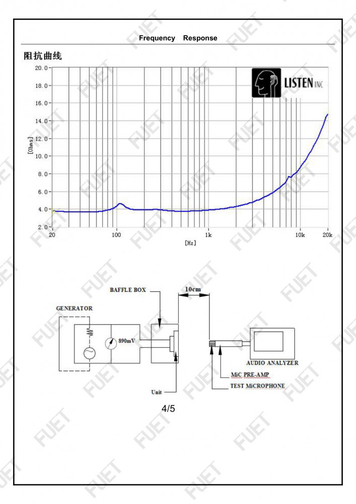 FS35ZS0450-H13.8-R01 specification page 5