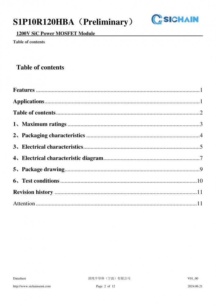 S1P60R120FPZ-A technical document page 2