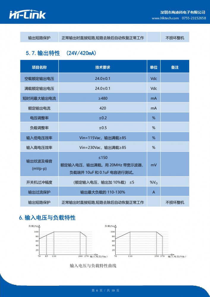 HLK-10M03B datasheet page 8