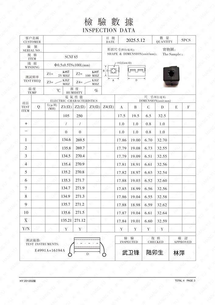 SCNF65 inspection data page
