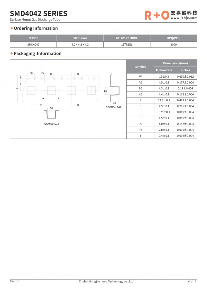 SMD4042 GDT datasheet page 4