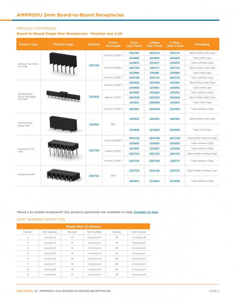 TE Connectivity AMPMODU 2mm receptacle document page 2