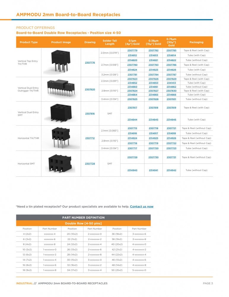 TE Connectivity AMPMODU 2mm receptacle document page 3