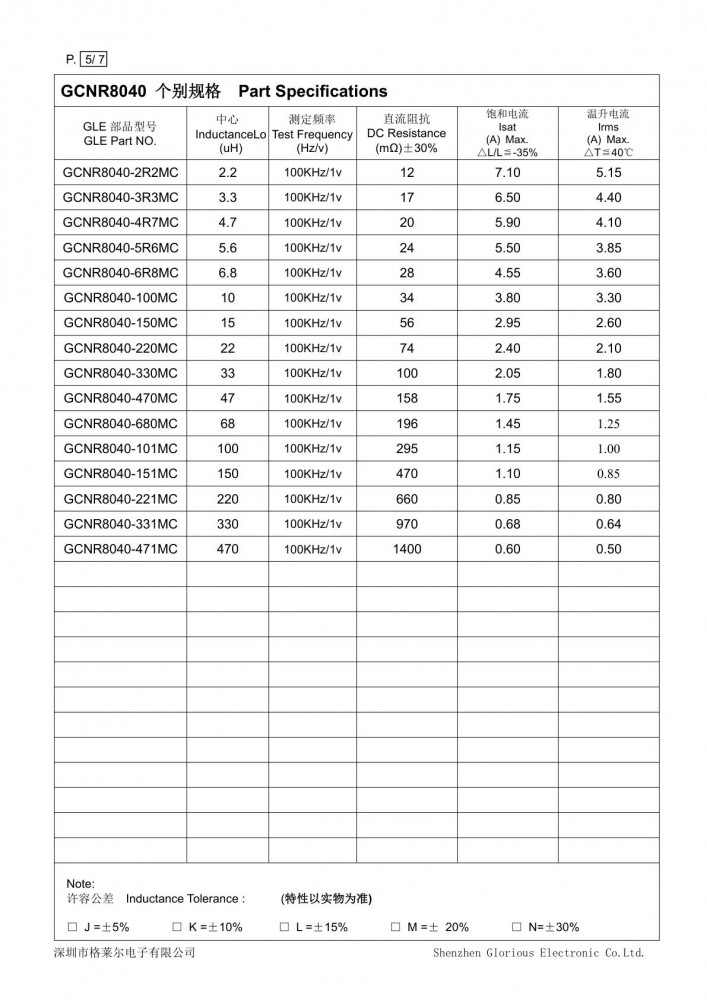 GCNR8040 technical document page 5