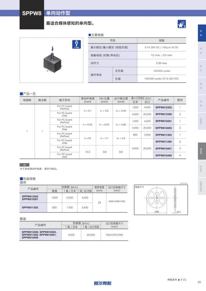 SPPW810400 technical document page 1