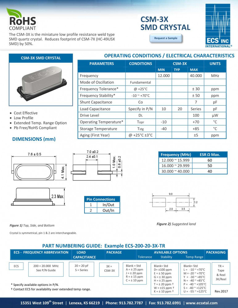 ECS CSM-3X electrical specifications and package information
