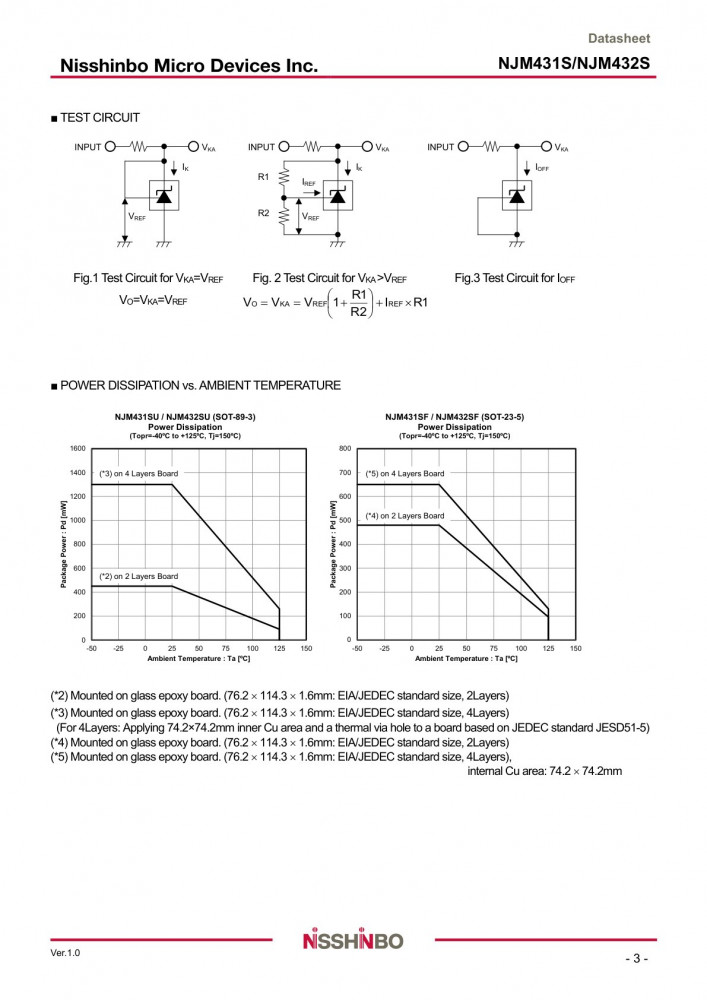 NJM431S/NJM432S datasheet page 3