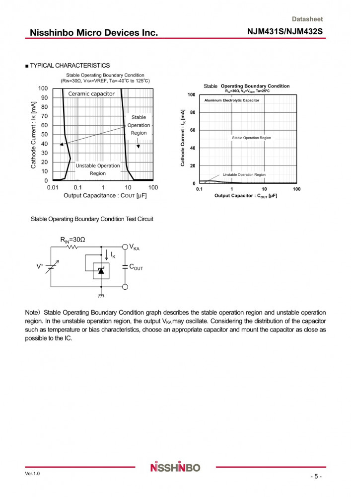 NJM431S/NJM432S datasheet page 5