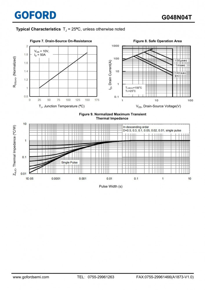 G048N04T datasheet page 5