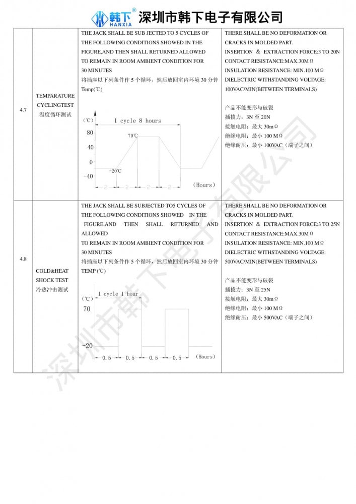 HX TYPE-C 24PLT H10.0 specification page 6