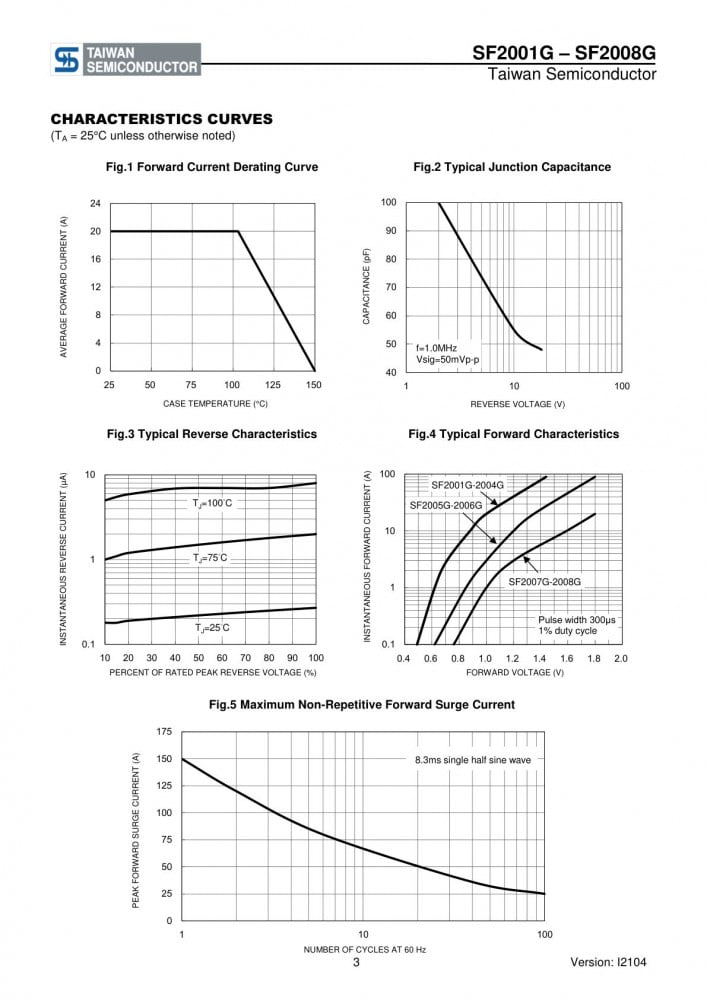 SF2007G datasheet page 3