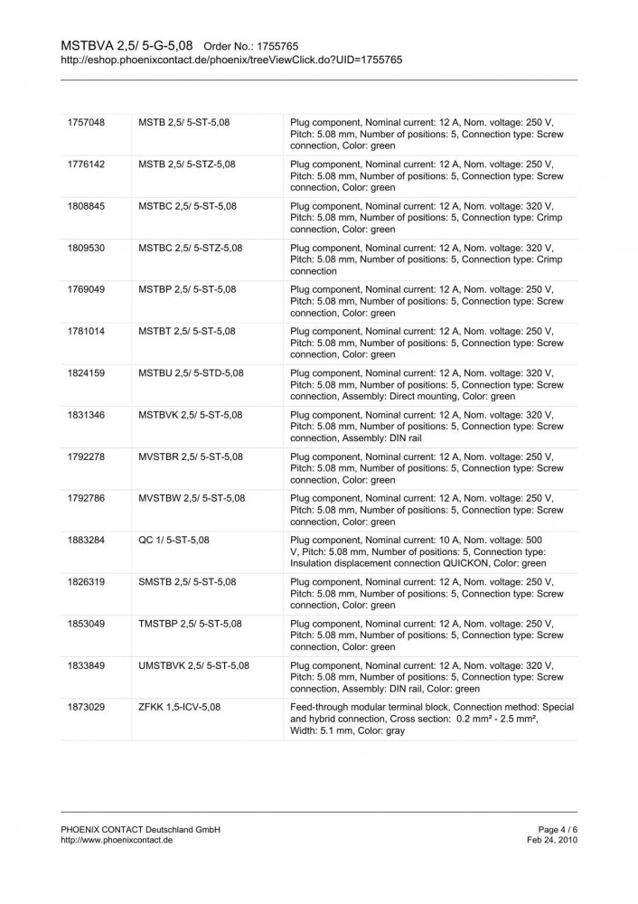Phoenix Contact 1755765 catalog page 4