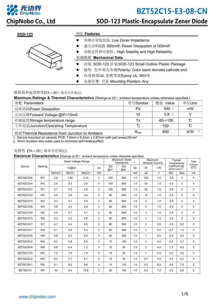 BZT52C15-E3-08-CN datasheet page 1