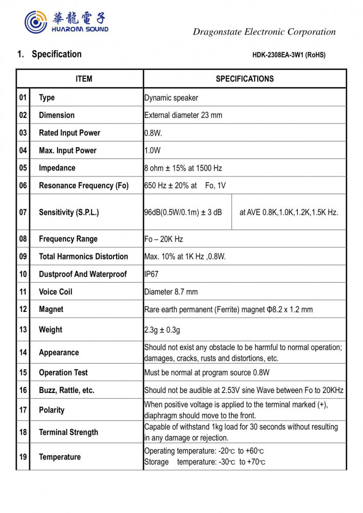 HDK-2308EA-3W1 test condition page