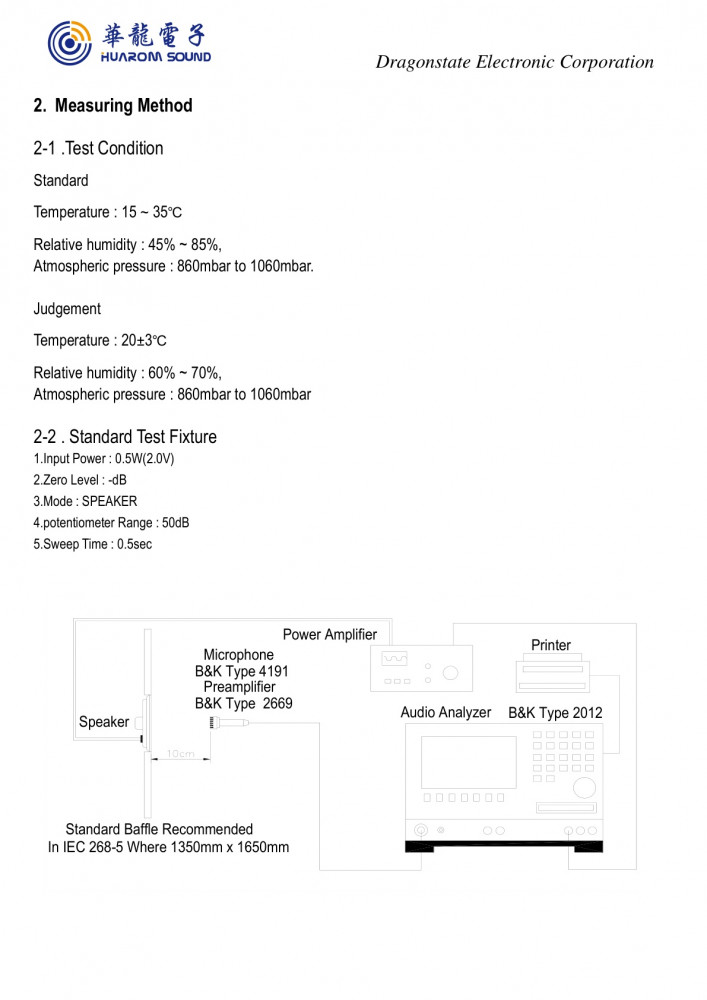 HDK-2308EA-3W1 frequency response page