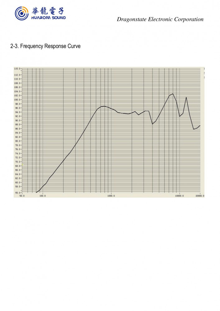 HDK-2308EA-3W1 dimension page