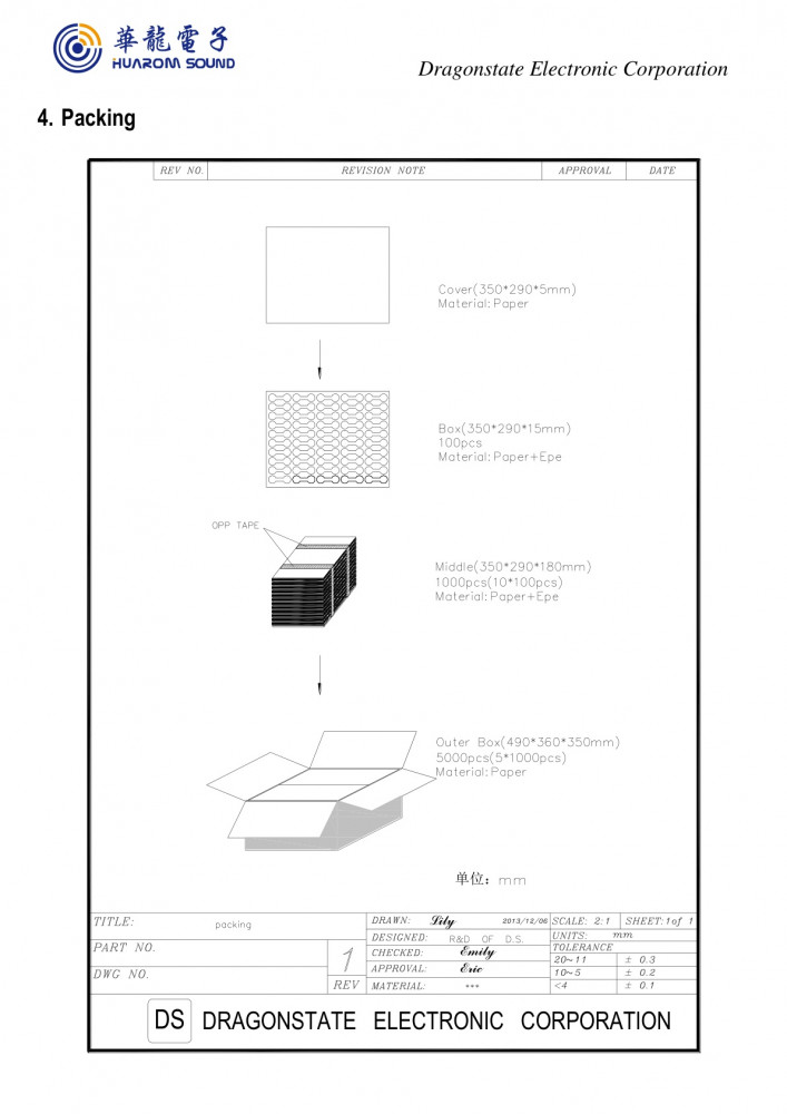 HDK-2308EA-3W1 packing and revision page