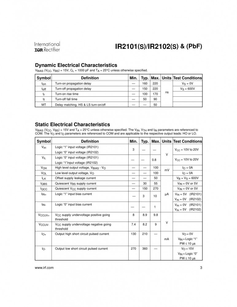 IR2102STRPBF datasheet page 3