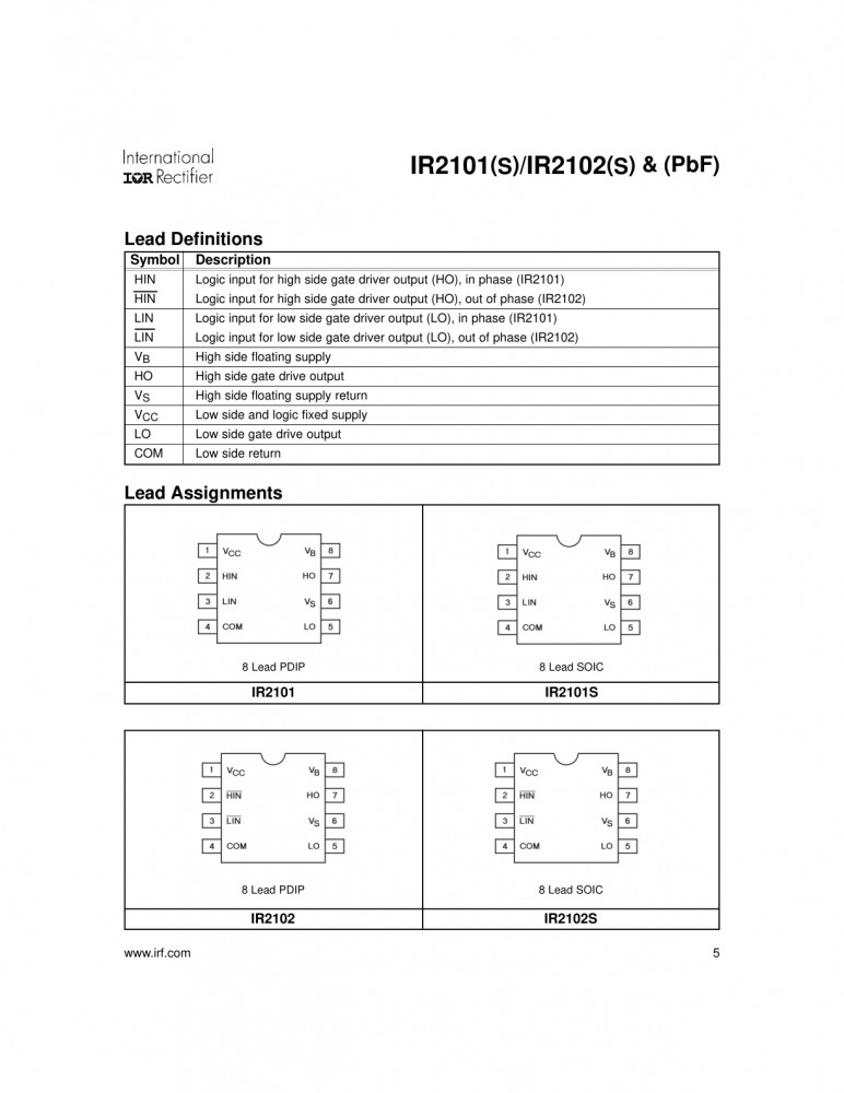 IR2102STRPBF datasheet page 5