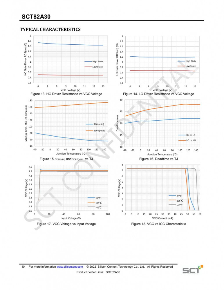 SCT82A30 datasheet page 10