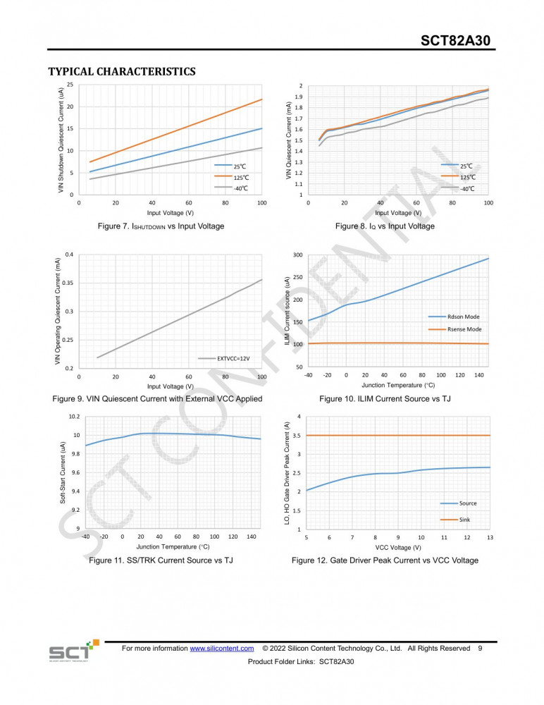 SCT82A30 datasheet page 9