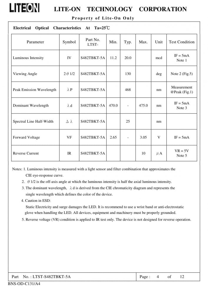 LTST-S482TBKT-5A datasheet page 4