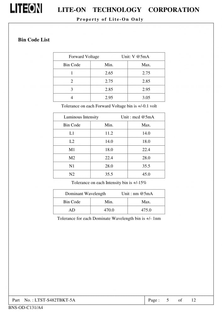 LTST-S482TBKT-5A datasheet page 5