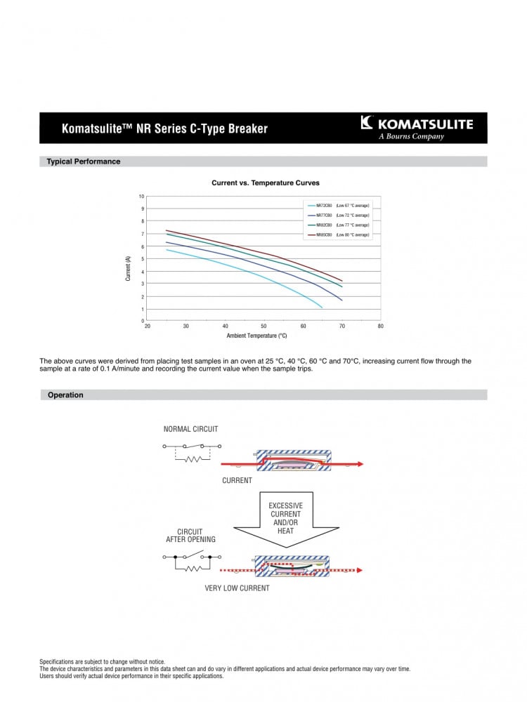 NR72CB0 datasheet page 2