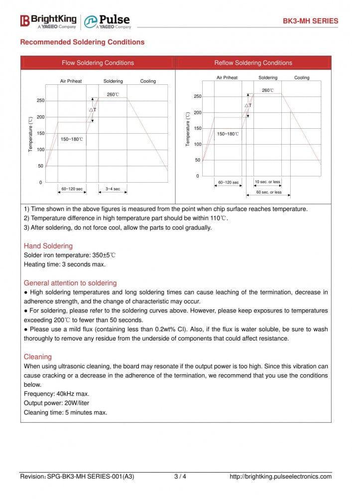 BK32002002-MH datasheet page 3
