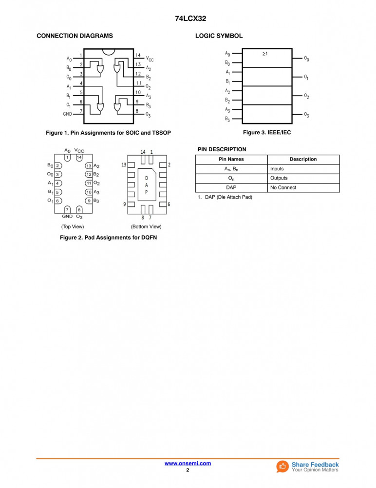 74LCX32 datasheet page 2