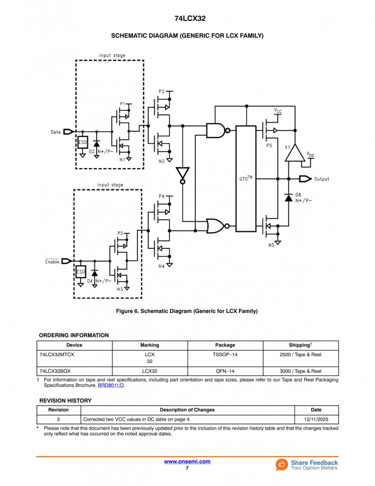 74LCX32 datasheet page 7