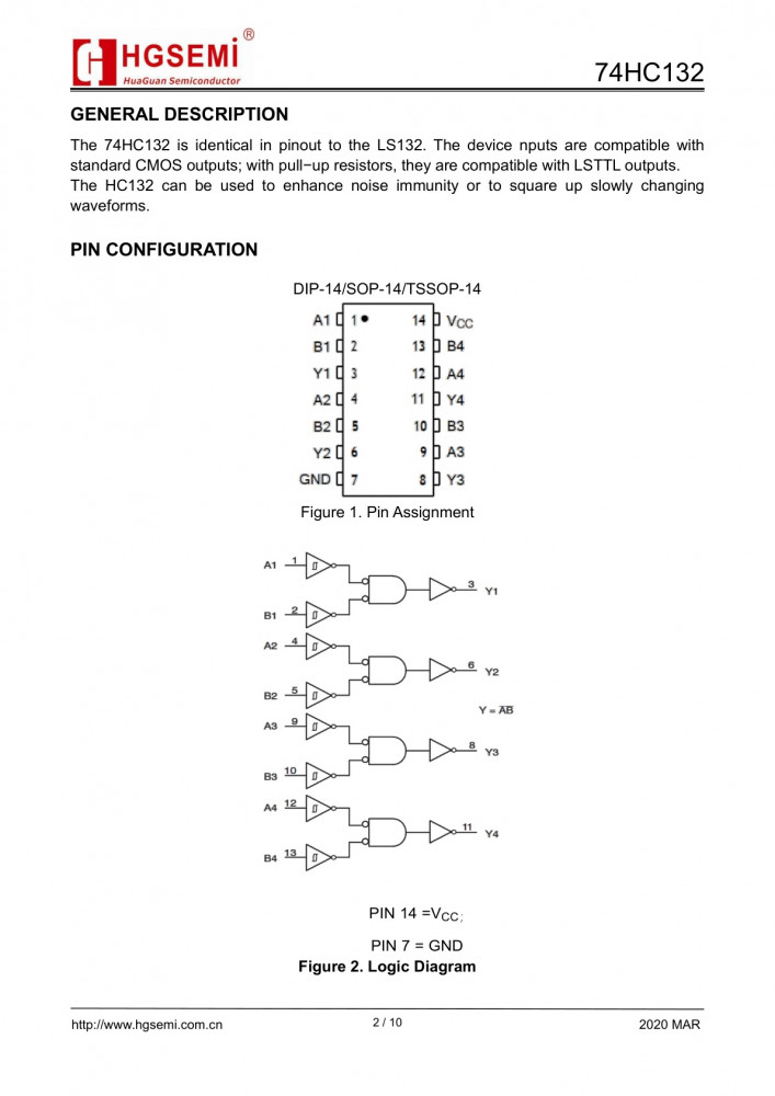 74HC132N datasheet page 2
