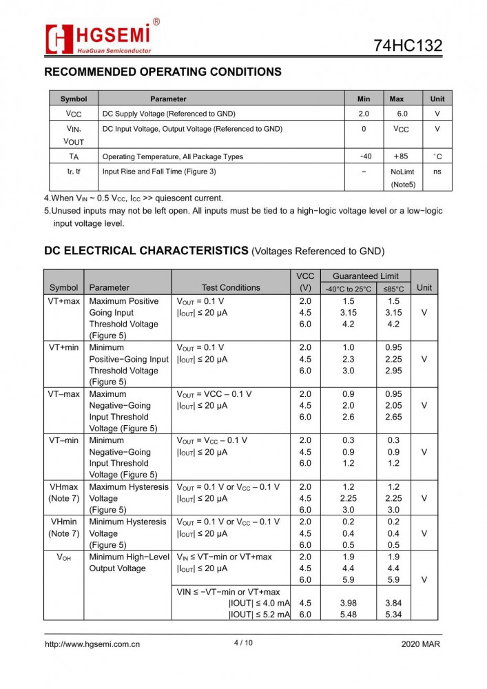 74HC132N datasheet page 4