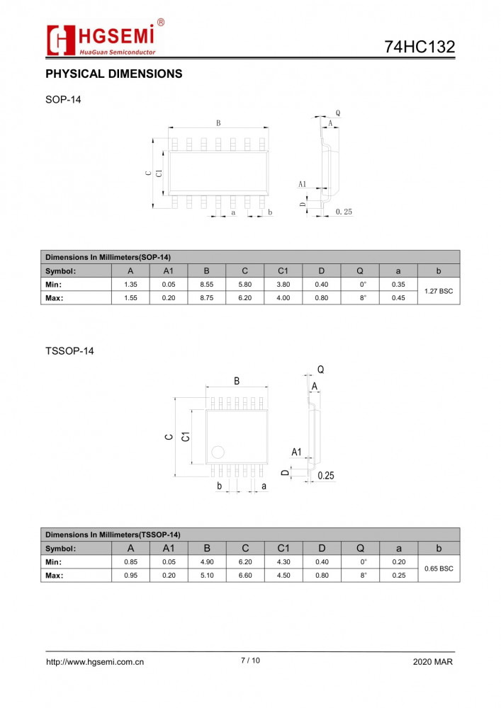 74HC132N datasheet page 7