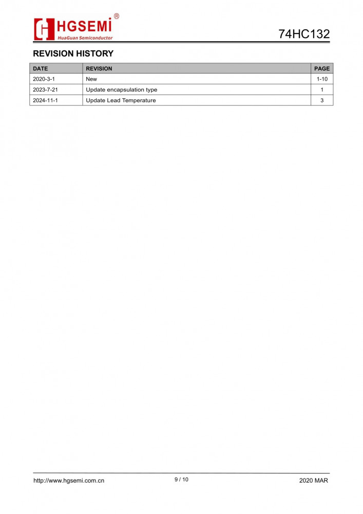 74HC132N datasheet page 9