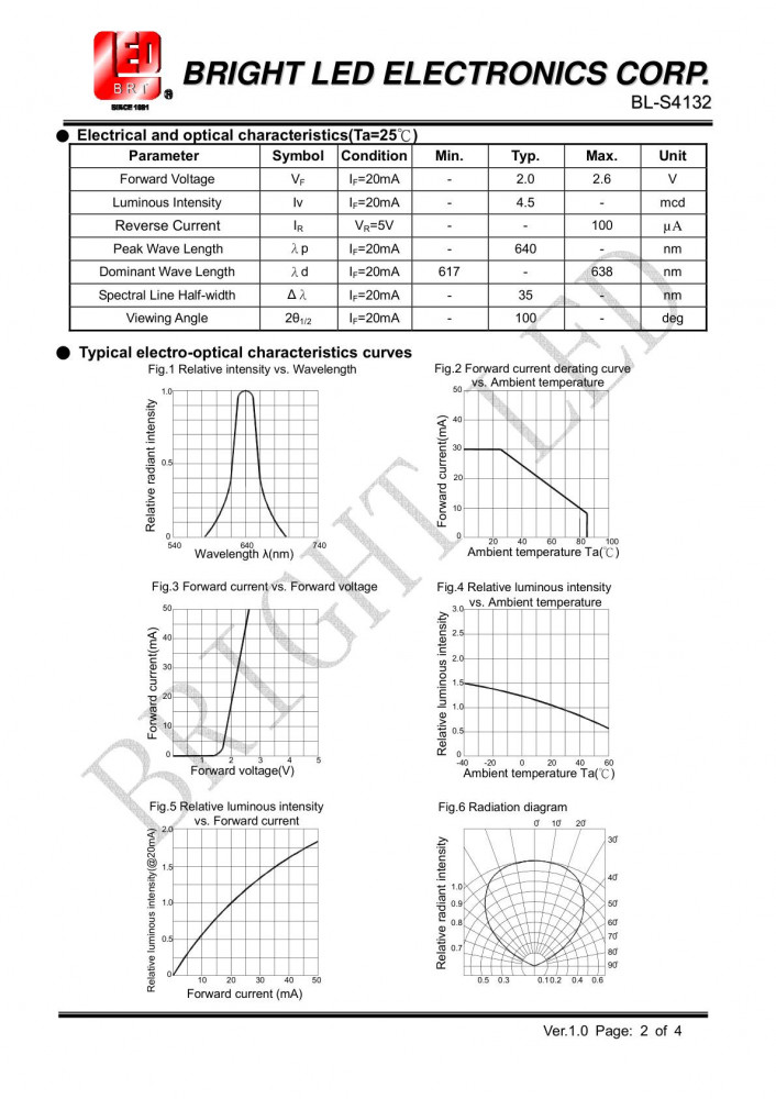 BL-S4132 datasheet page 2